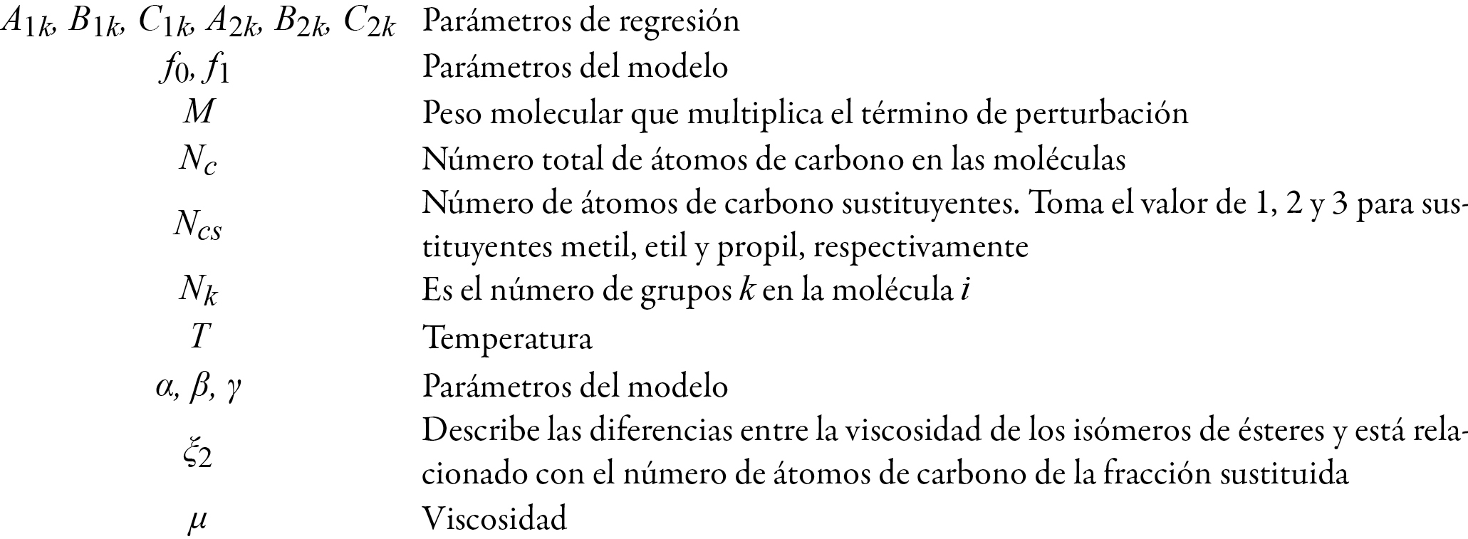 Modelación matemática de un reactor de tanque agitado con catalizador ...