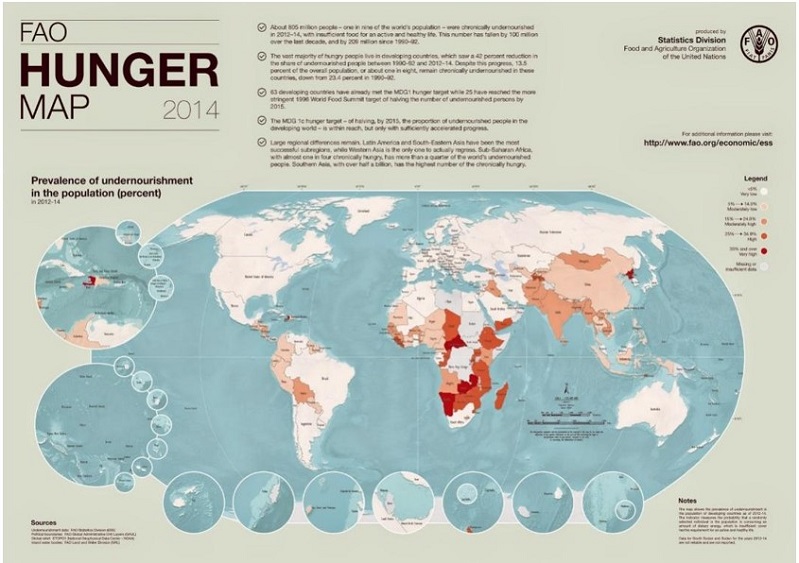 Mapas, fome e planejamento territorial