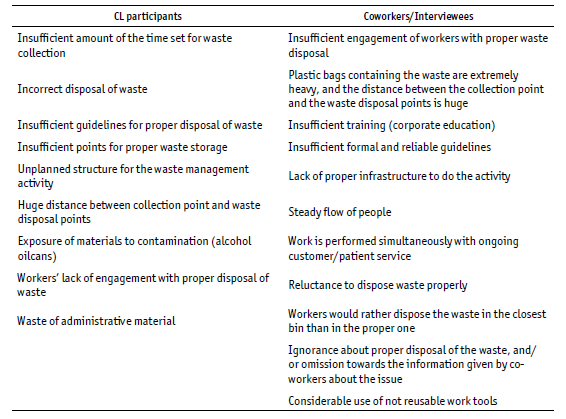 “This is not a cake recipe”: Historicity as an element for the ...