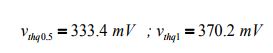 Comparative analysis of threshold voltage extraction techniques based in the MOSFET gm/ID ...