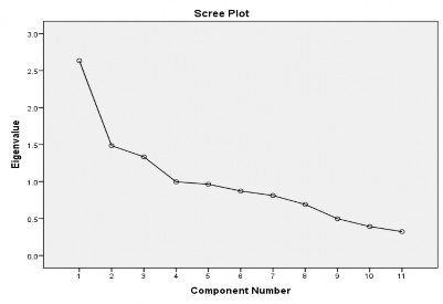 The Role of the Economic TV Programs (Shows) in Promoting Financial ...