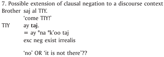 The Acquisition of Negation in Three Mayan Languages