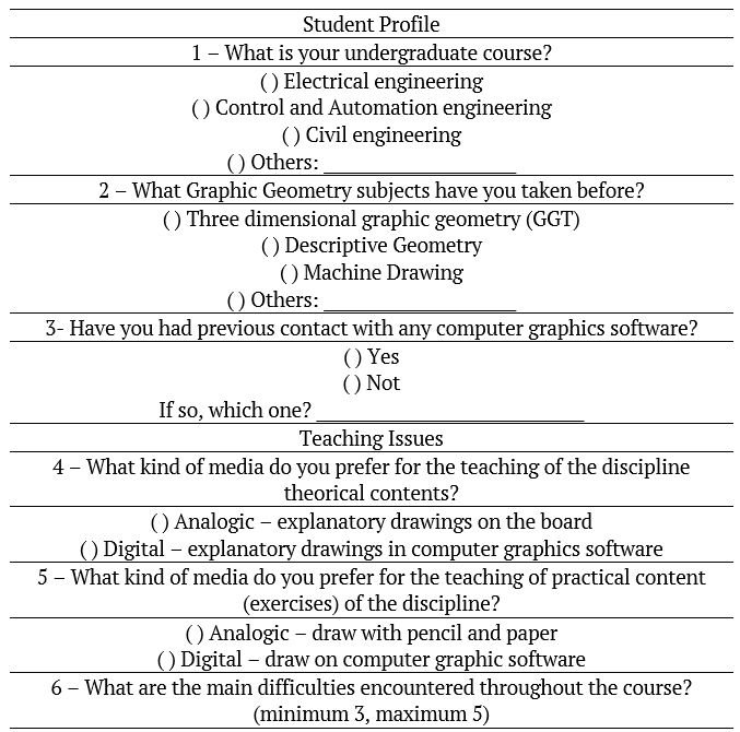 A comparison between analogic and digital media in Engineering teaching