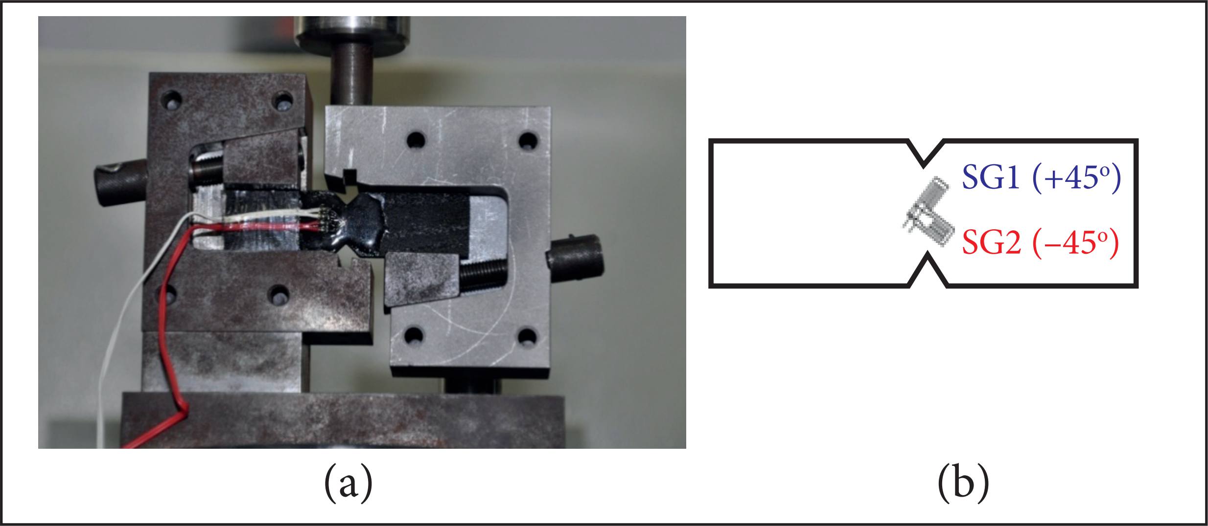 Shear Properties of Carbon Fiber/Phenolic Resin Composites Heat Treated ...
