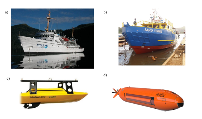 State of art of bathymetric surveys