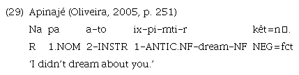 Revisiting postverbal standard negation in the Jê languages