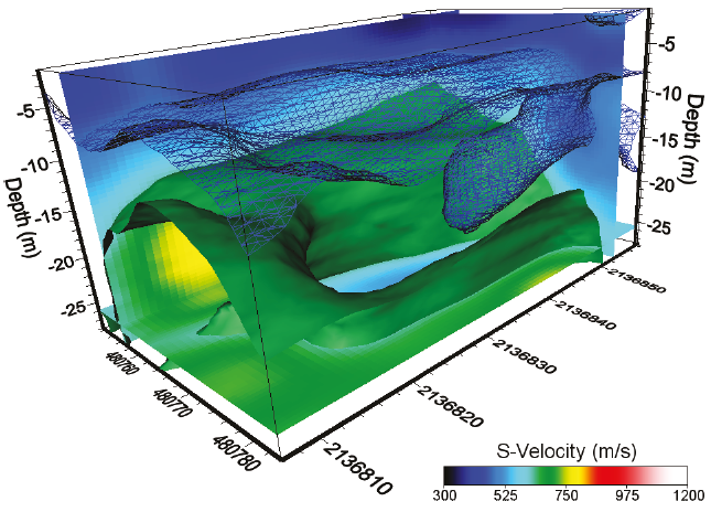 Ambient seismic noise tomography to build up a 3D shear-wave velocity model