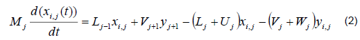 Mathematical Analysis of Discontinuous Rectification Columns at Pilot Scale Based on the ...