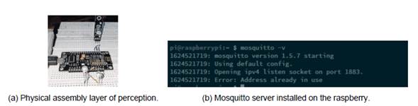 IoT-ATL: Prototype of a Digital Twin to Simulate Educational Scenarios ...