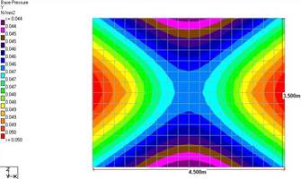 Pipe bridge design optimisation through a comparative study of truss ...