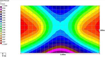 Pipe bridge design optimisation through a comparative study of truss ...