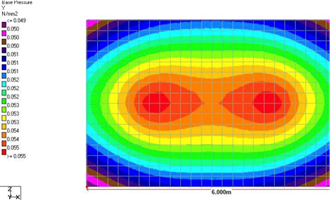 Pipe bridge design optimisation through a comparative study of truss ...