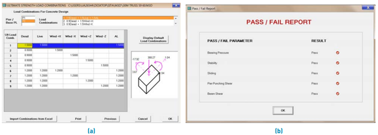 Pipe bridge design optimisation through a comparative study of truss ...