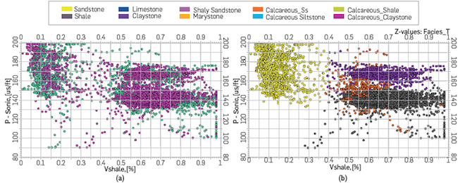 SUBMARINE CANYON-FILL RECONSTRUCTION FROM INTEGRATED SEISMIC ...
