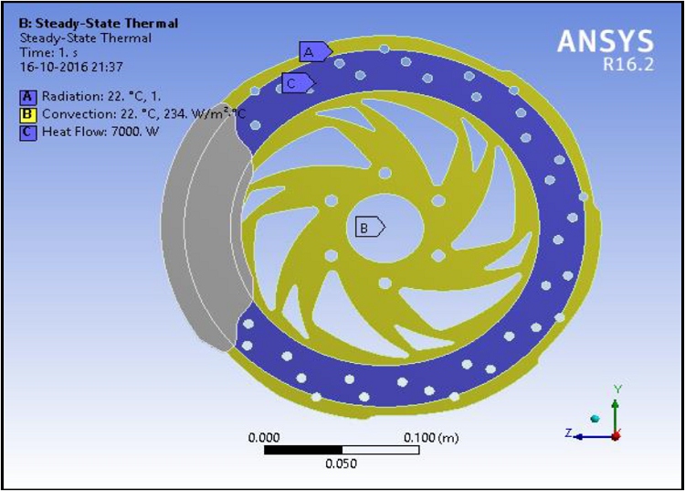 Static structural and thermal analysis of brake disc with different cut ...