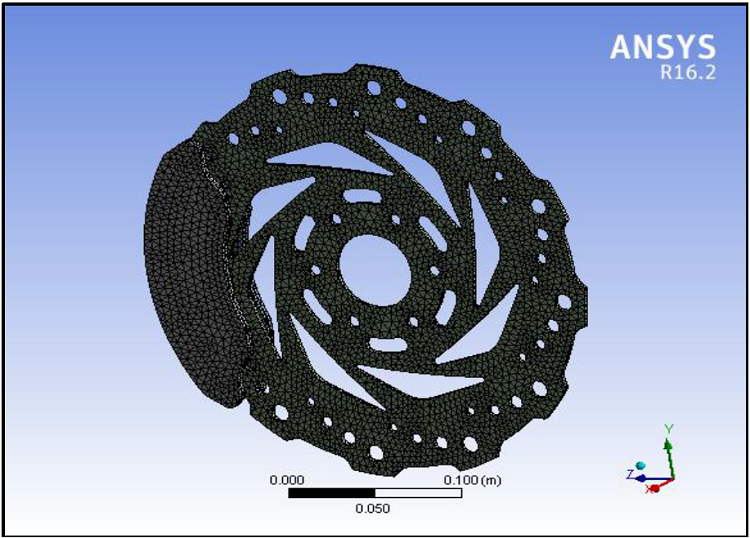 Static structural and thermal analysis of brake disc with different cut ...