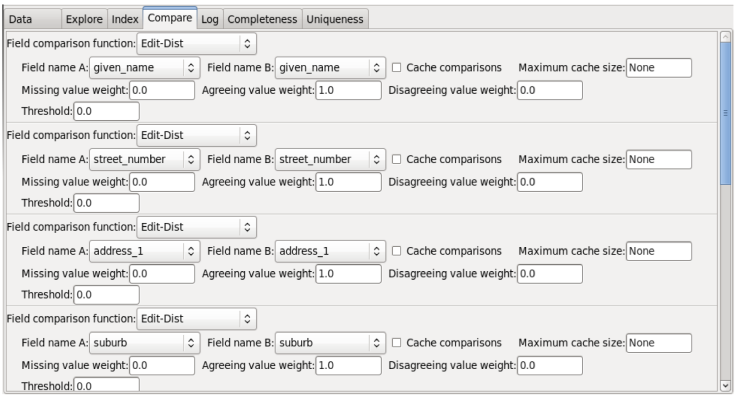 An attribute-based classification by threshold to enhance the data matching process