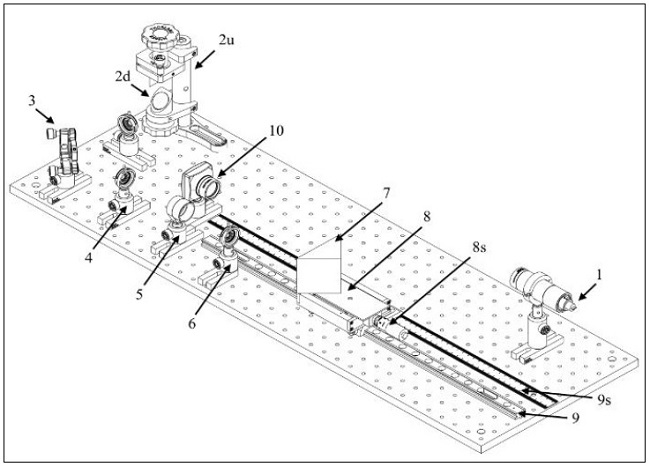 A simple laser beam characterization apparatus based on imaging