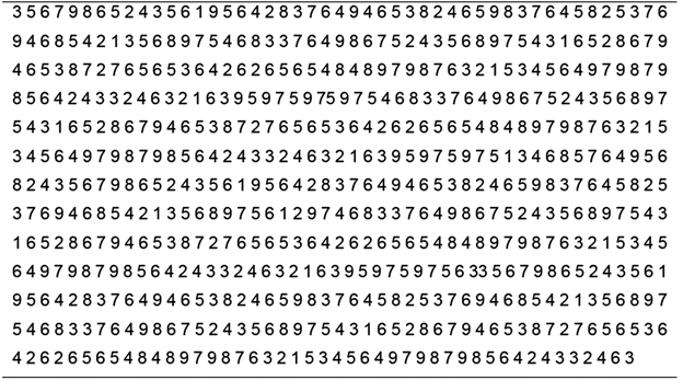 The influence of coordination on the attention stability of children ...