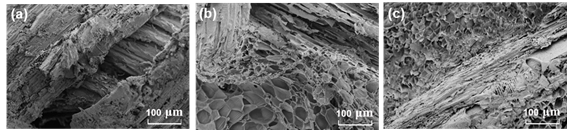 Effect of expanded polystyrene content and press temperature on the ...