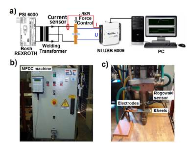 Influence of zinc coating on nugget development and mechanical properties in dissimilar welded ...