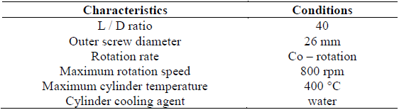 Thermo-mechanical study of the mixture of polylactic acid PLA obtained ...