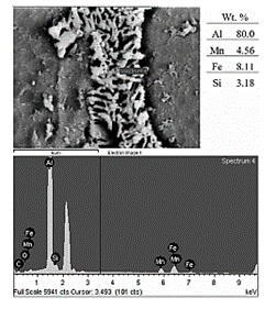 Influencia del homogeneizado previo al laminado en frío en la ...