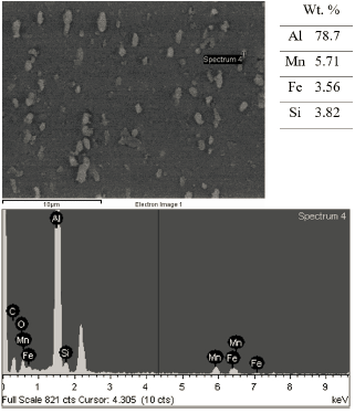 Influencia del homogeneizado previo al laminado en frío en la ...