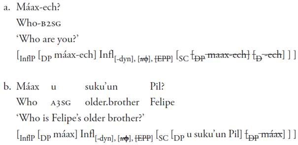 The syntax of non-verbal predication in Yucatec Maya