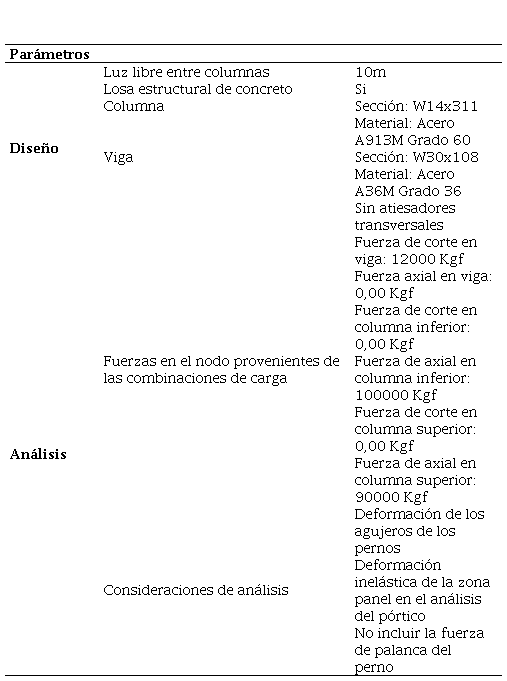 Programa Kaiser Connex para conexiones sismorresistentes tipo Kaiser ...