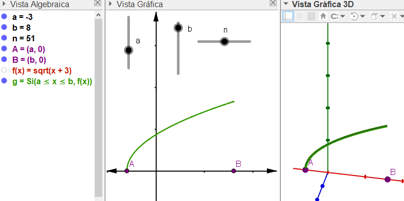 Sólidos de Revolución y suma de Riemann en GeoGebra