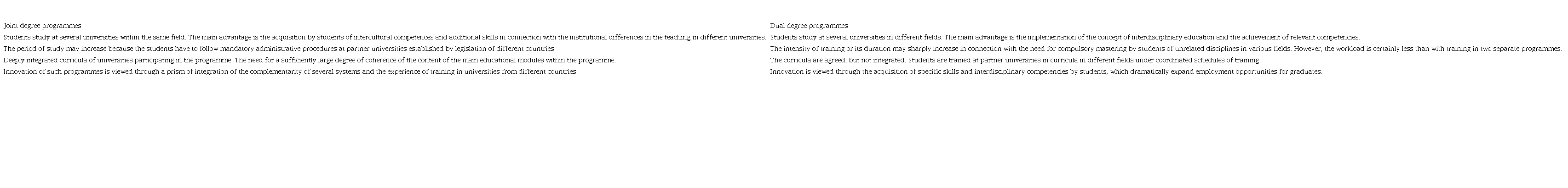 SOME CHARACTERISTICS OF THE SYSTEMATIZATION OF JOINT INTERNATIONAL ...