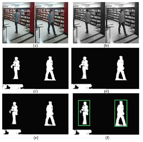 Alternative for Indoor Occupancy Estimation Based on Image Processing ...