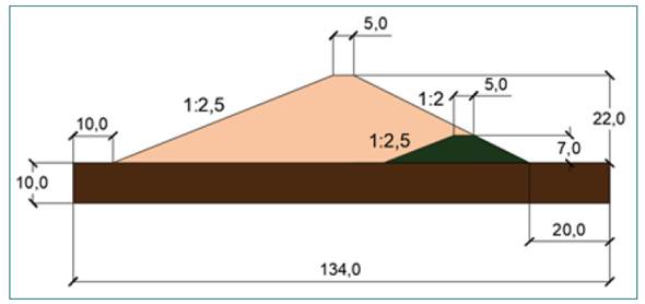 Estabilidad de taludes en presas de tierra considerando el ángulo de ...