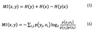 A Hybrid Approach Variable Selection Algorithm Based on Mutual Information for Data-Driven ...